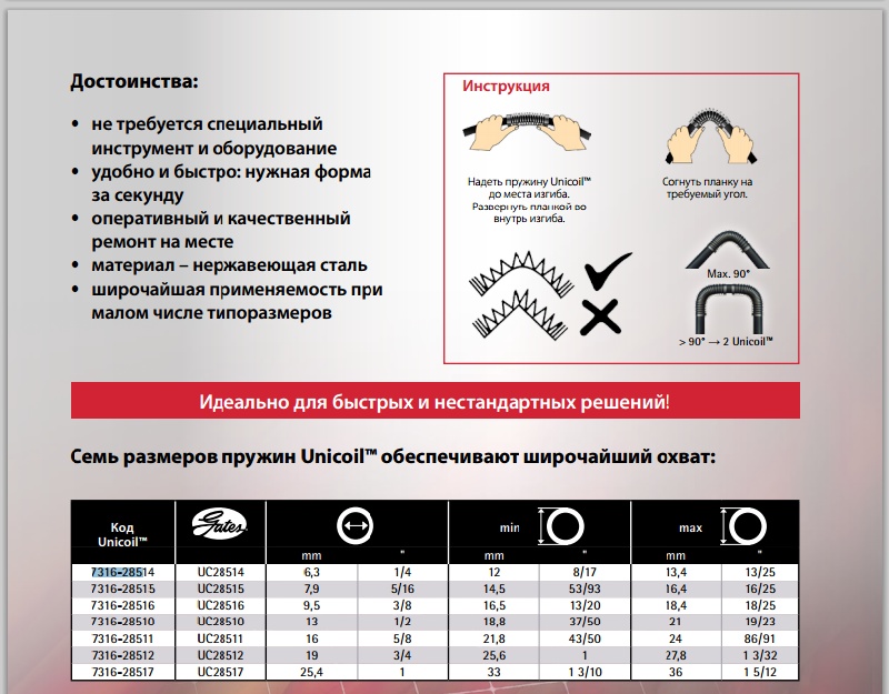 7316-28515 Gates в Москве