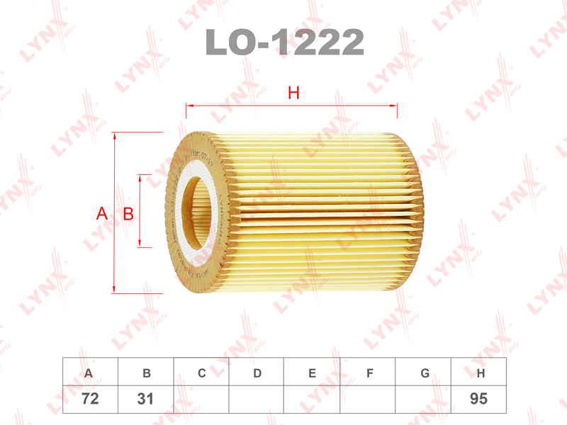 LO-1222 Lynx от 435 руб. в Москве