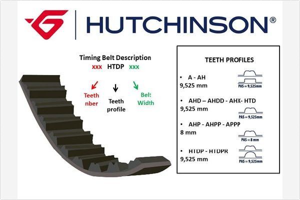142HTDP23 Hutchinson от 2035 руб. в Москве