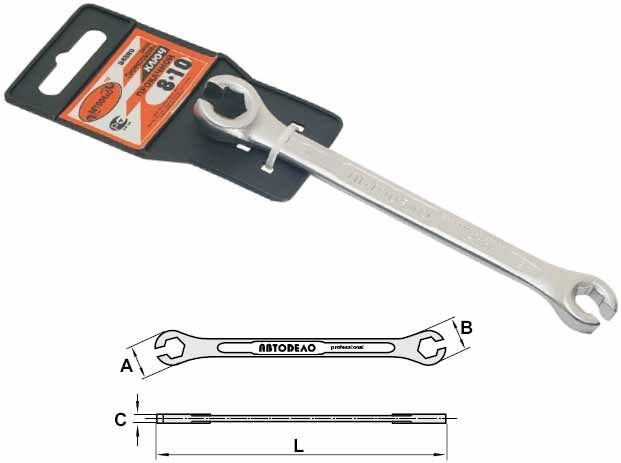 34380 АвтоДело от 173 руб. в Москве