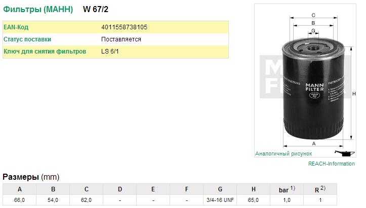W67/2 Mann Filter от 350 руб. в Москве