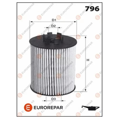 1637767480 Eurorepar от 176 руб. в Москве