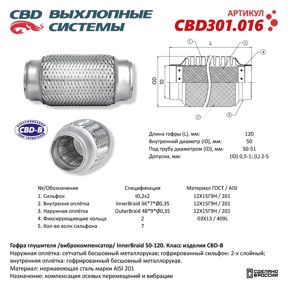 CBD301.016 CBD от 519 руб. в Москве