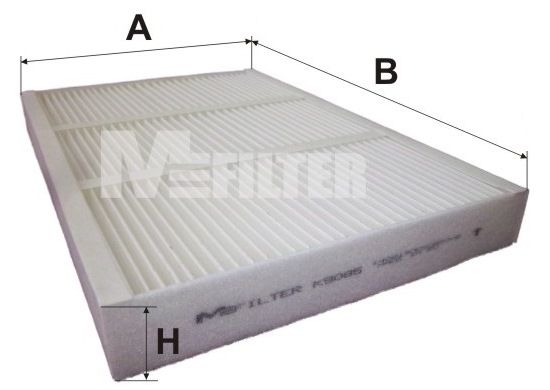 K9085 MFilter от 946 руб. в Москве