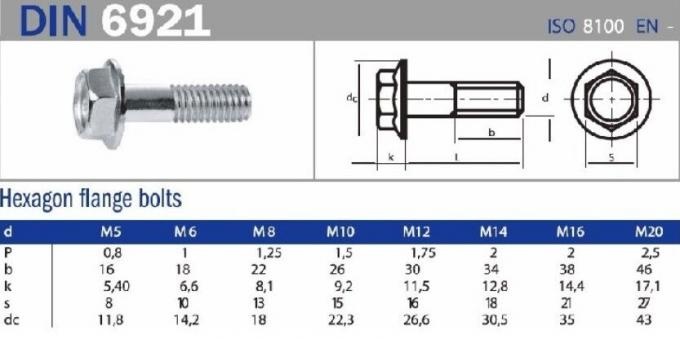 DIN6921-M12X60 A&F в Москве