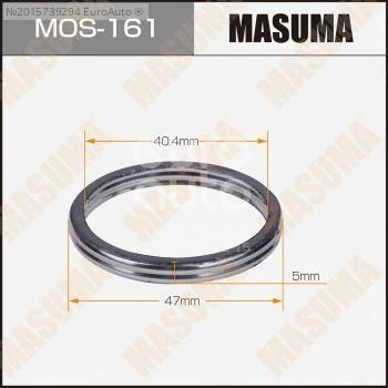MOS-161 Masuma от 41 руб. в Москве