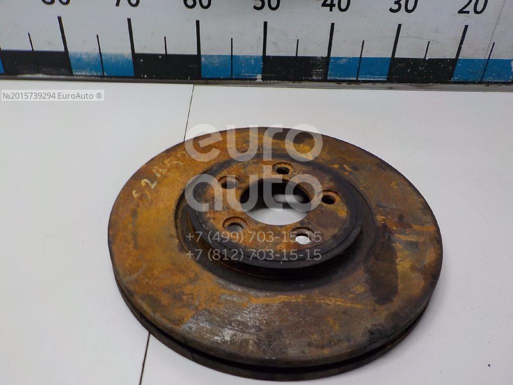 290.2263.20 Zimmermann от 4999 руб. в Москве