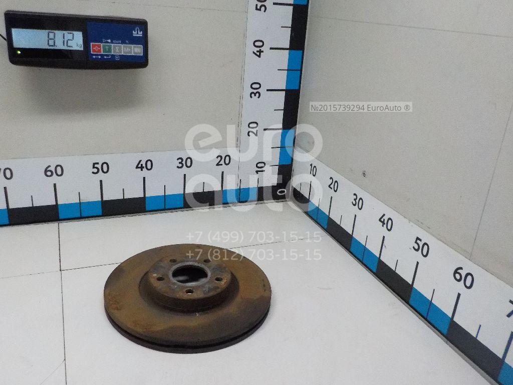 1520297 Ford от 2929 руб. в Москве