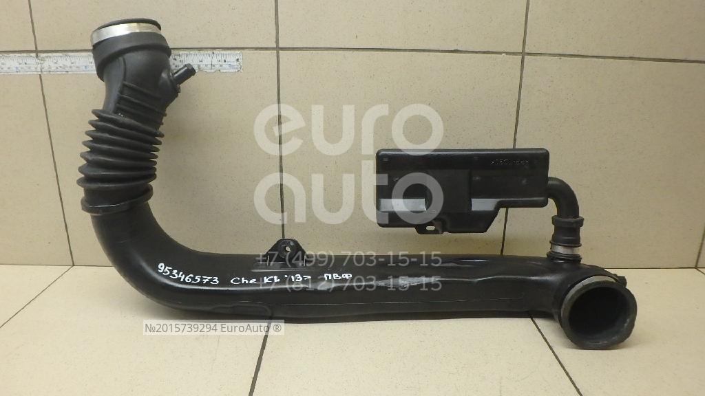 68211695AB Chrysler от 3430 руб. для Jeep Cherokee (KL) 2013> в Москве