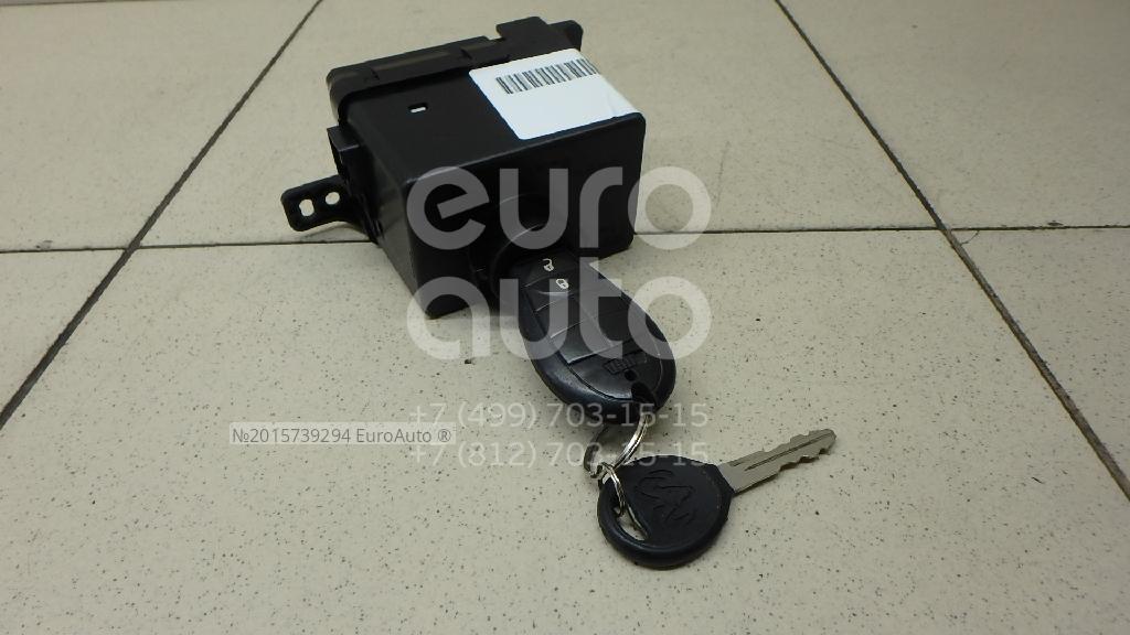 68210155AB Chrysler от 8909 руб. в Москве