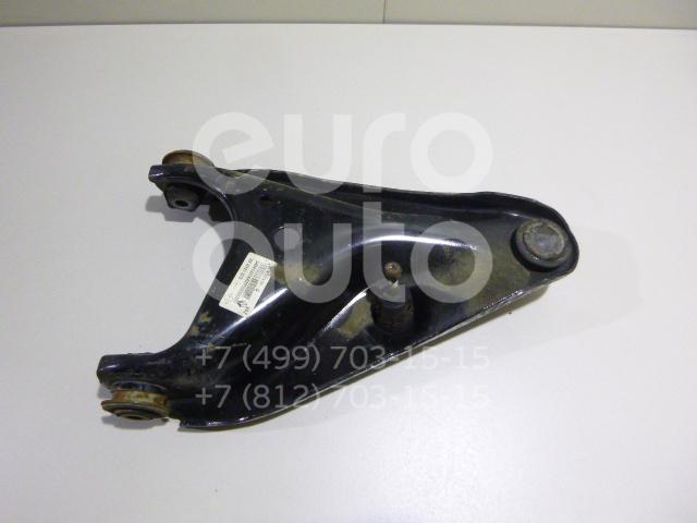 545019811R Renault от 1014 руб. в Москве