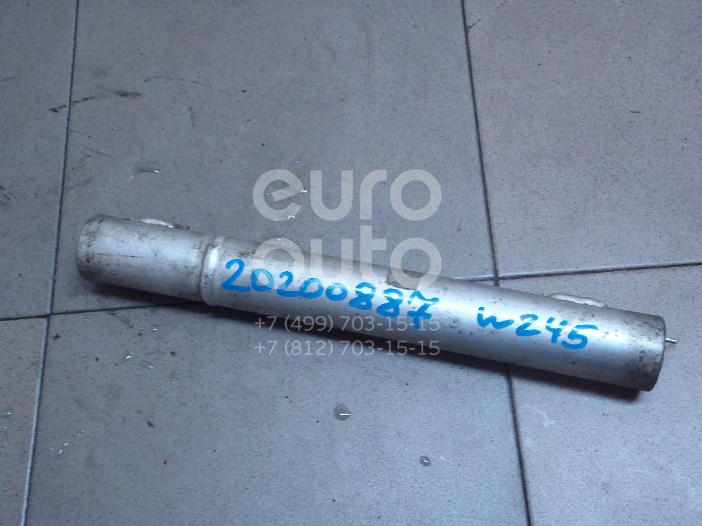 33282 NRF от 1679 руб. в Москве