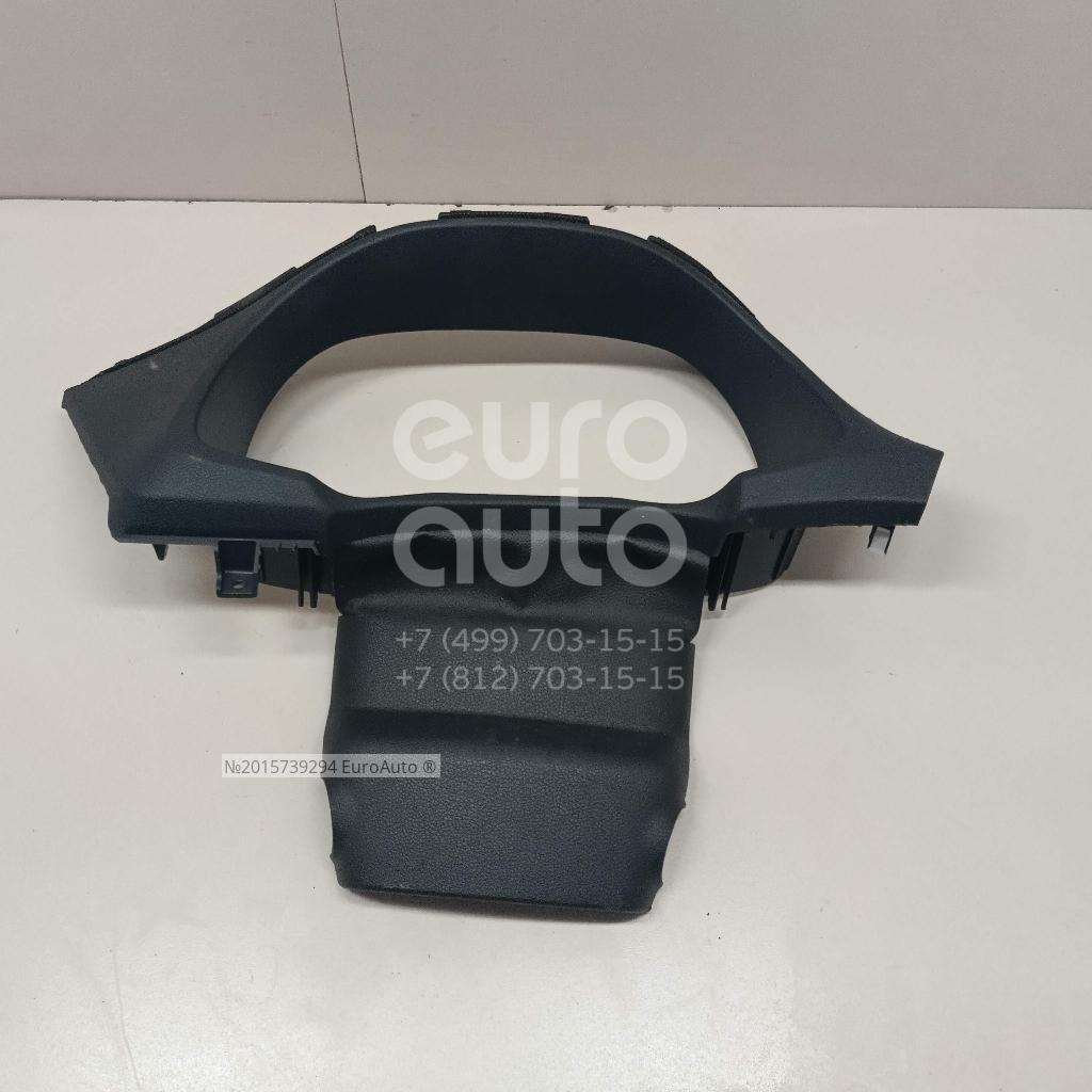 84720-D3000-TRY Hyundai-Kia от 2069 руб. для Hyundai Tucson III (TL ...