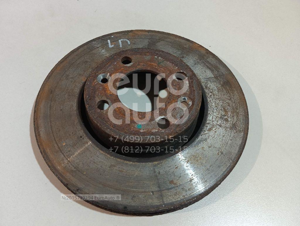 92255203 Textar от 2299 руб. в Москве