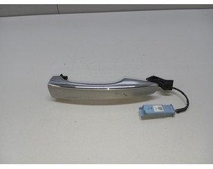 Ручка двери наружная правая для Citroen C4 Grand Picasso 2014-2018 ...