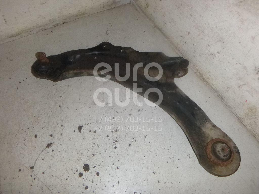 545017775R Renault от 1673 руб. в Москве