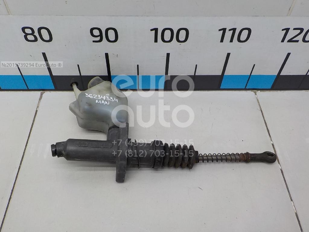 S11.1454 Starkmeister от 2379 руб. для MAN 3-Serie F2000 1994-2001 в Москве