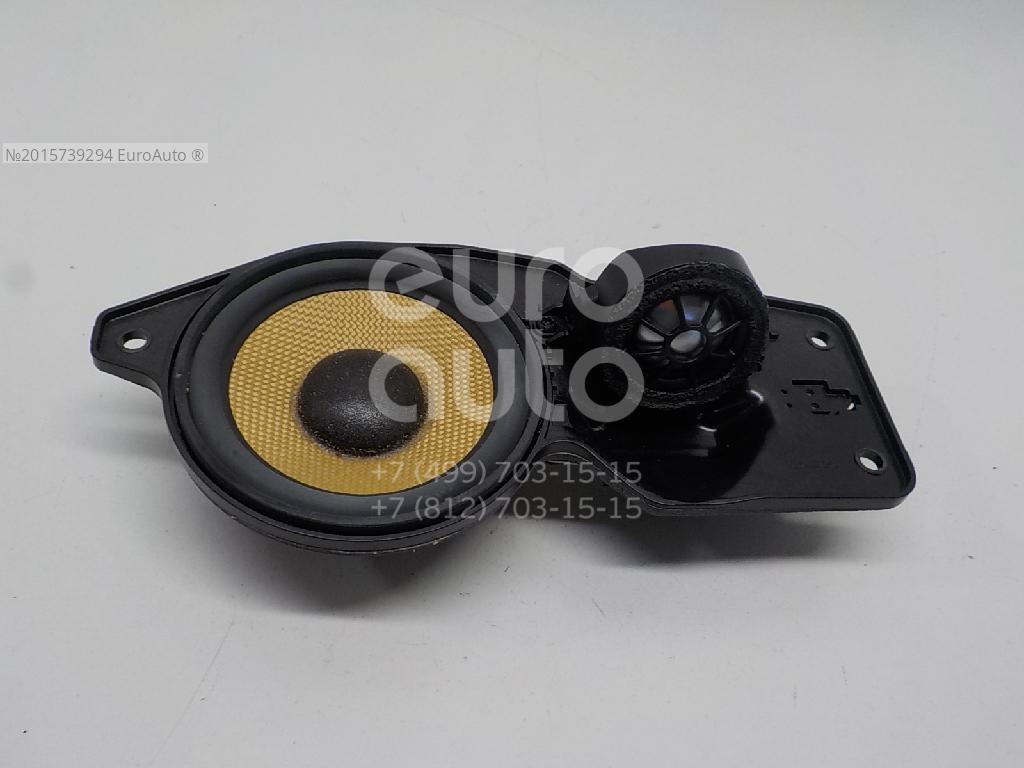 31350432 Volvo от 16499 руб. для Volvo V90 Cross Country 2017> в Москве