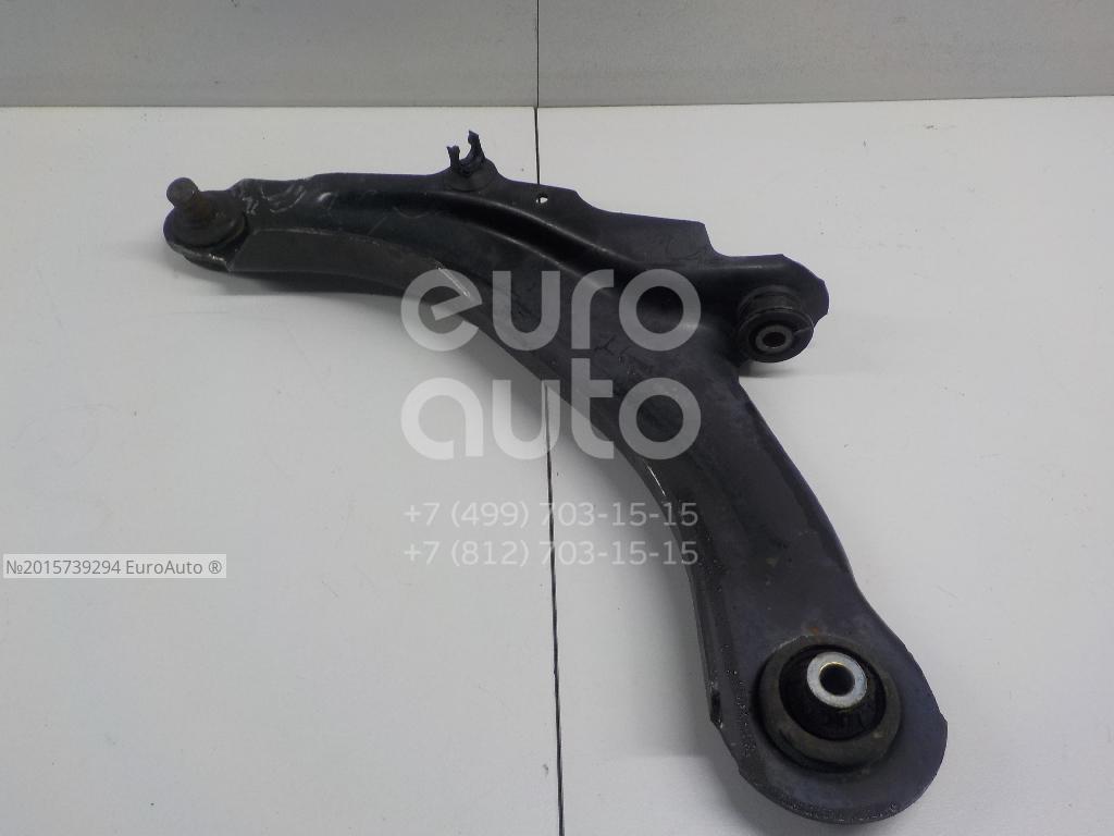 545017775R Renault от 1673 руб. в Москве