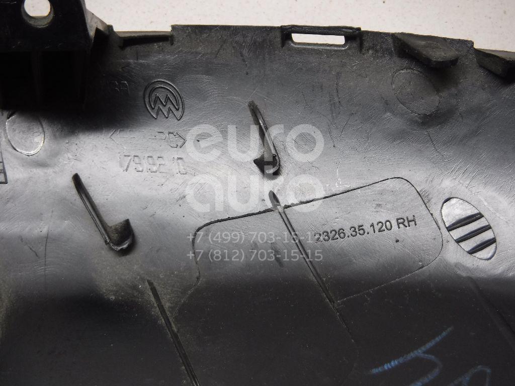 Накладка зеркала правого. В наличии | bu10.ru, bu51.ru