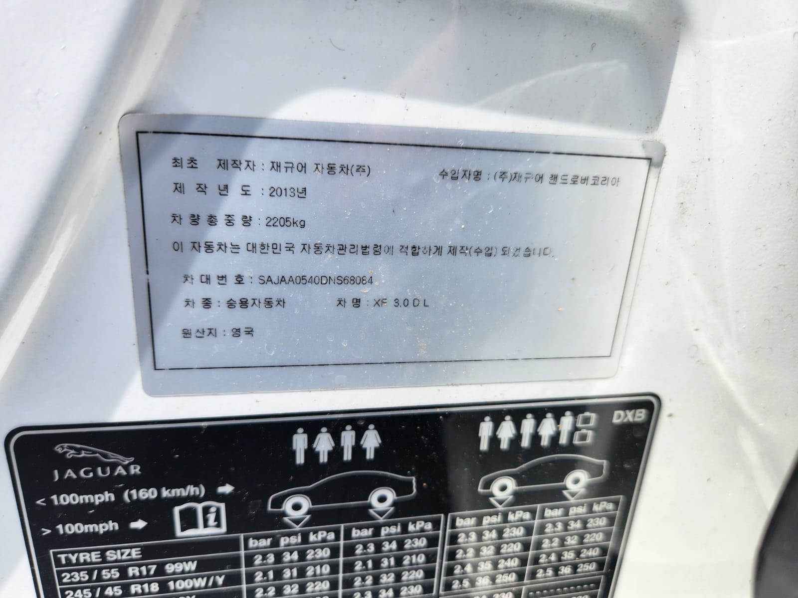 Jaguar XF 2007-2015 в разборке | ЕвроАвто