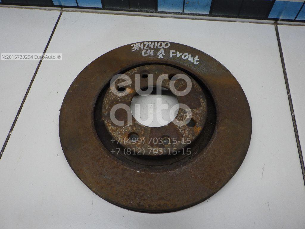 1629058880 Citroen-Peugeot от 1190 руб. в Москве