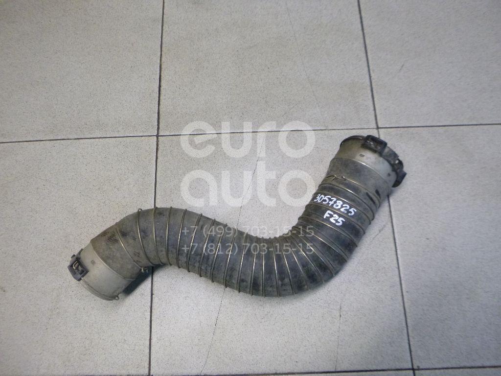 3140360001 Meyle от 6019 руб. в Москве