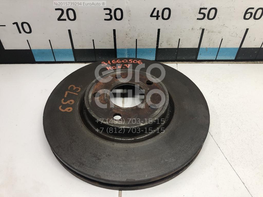 KS7Z1125A Ford от 2888 руб. в Москве