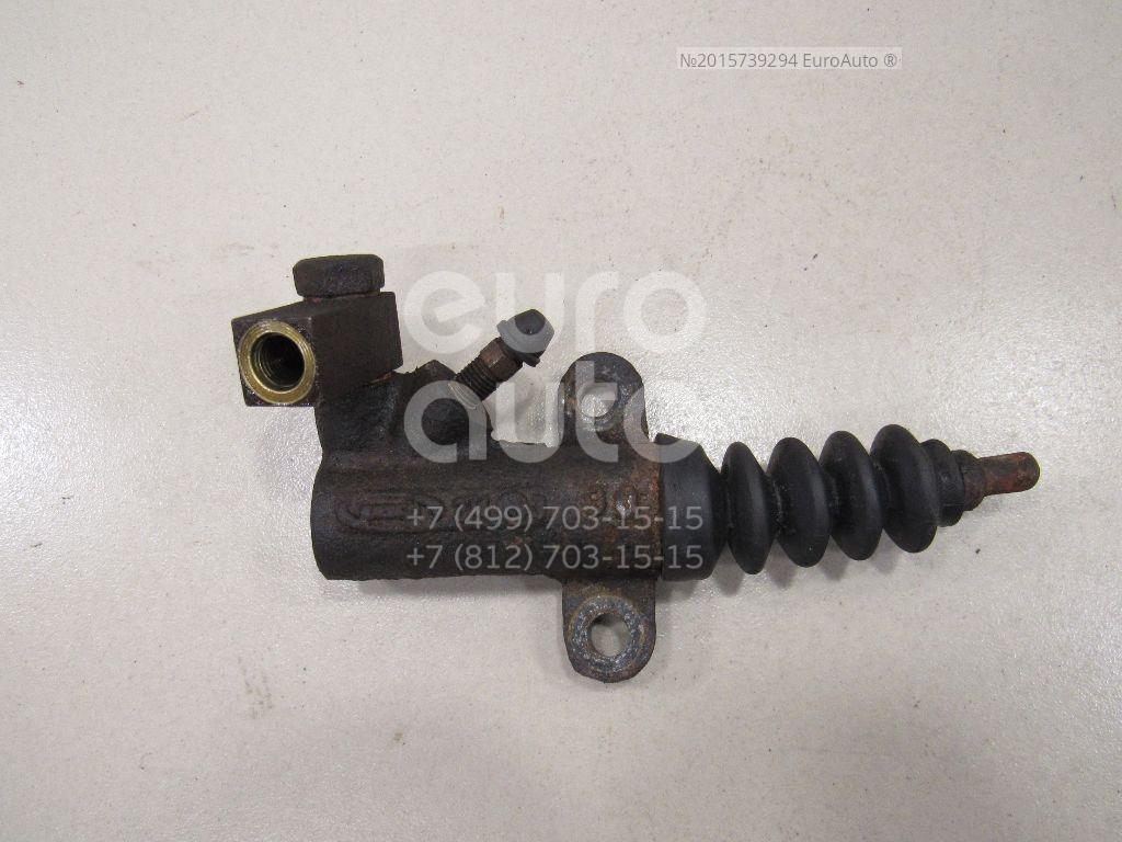 41710-3E100 Hyundai-Kia от 306 руб. для Kia Sorento (JC) 2002-2009 в Москве