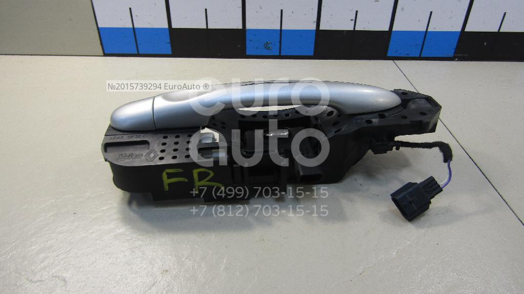 806478694R Renault от 1795 руб. в Москве