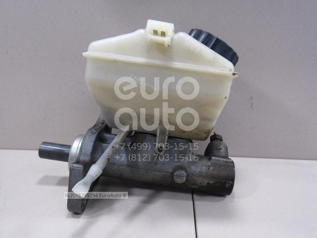 Цилиндр тормозной главный для Volvo XC90 2002-2015 в Москве