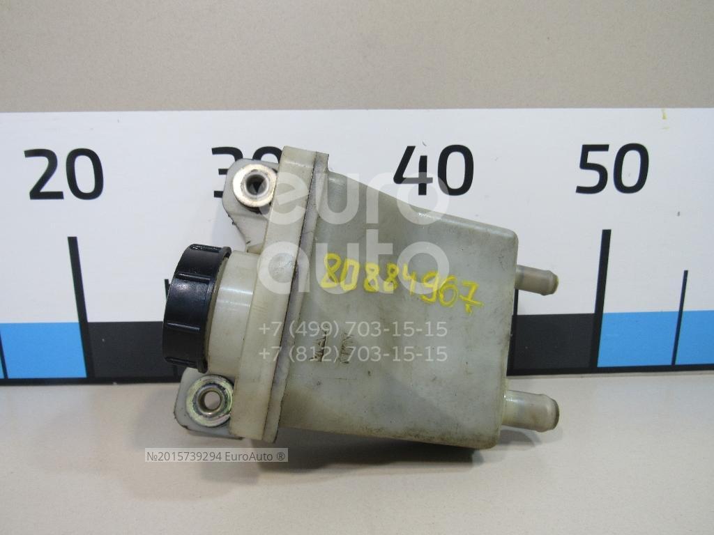 7768650 Fiat от 2611 руб. в Москве