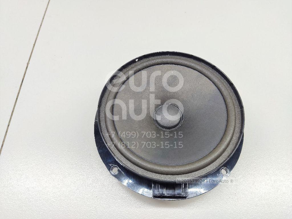 VW Golf VI 2009-2013 в разборке | ЕвроАвто