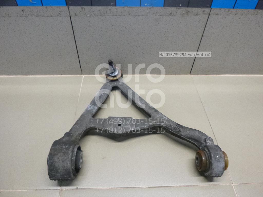 C2Z31679 Jaguar от 6317 руб. в Москве