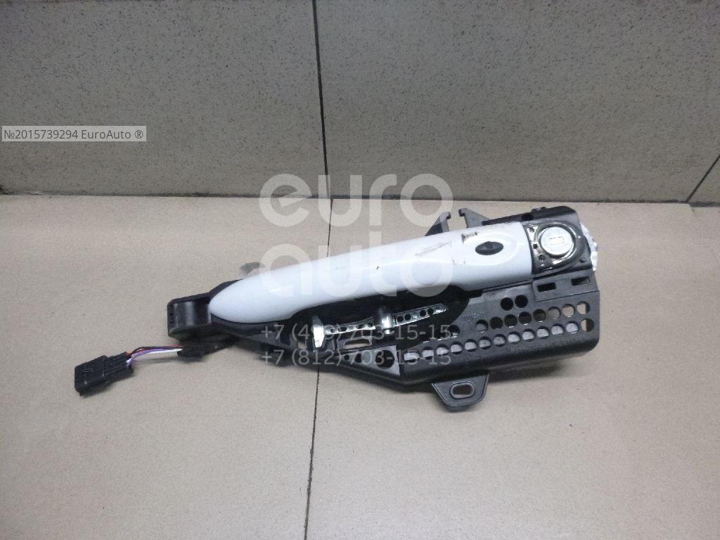 Ручка двери передней наружная левая для Renault Kaptur 2016> в Москве