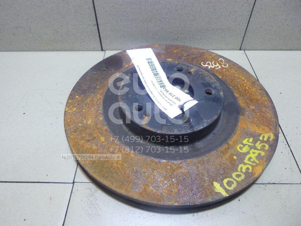 ND3049K Nisshinbo от 1630 руб. для Mitsubishi Outlander (GF) 2012> в Москве