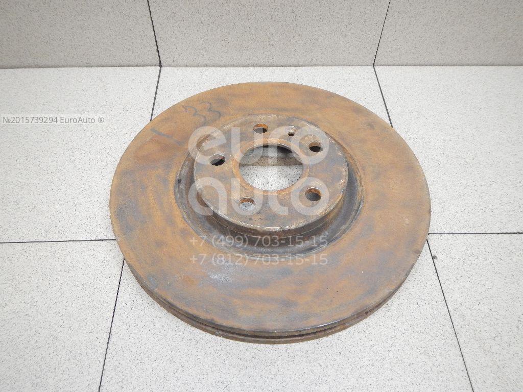 09.D251.11 Brembo от 4094 руб. в Москве