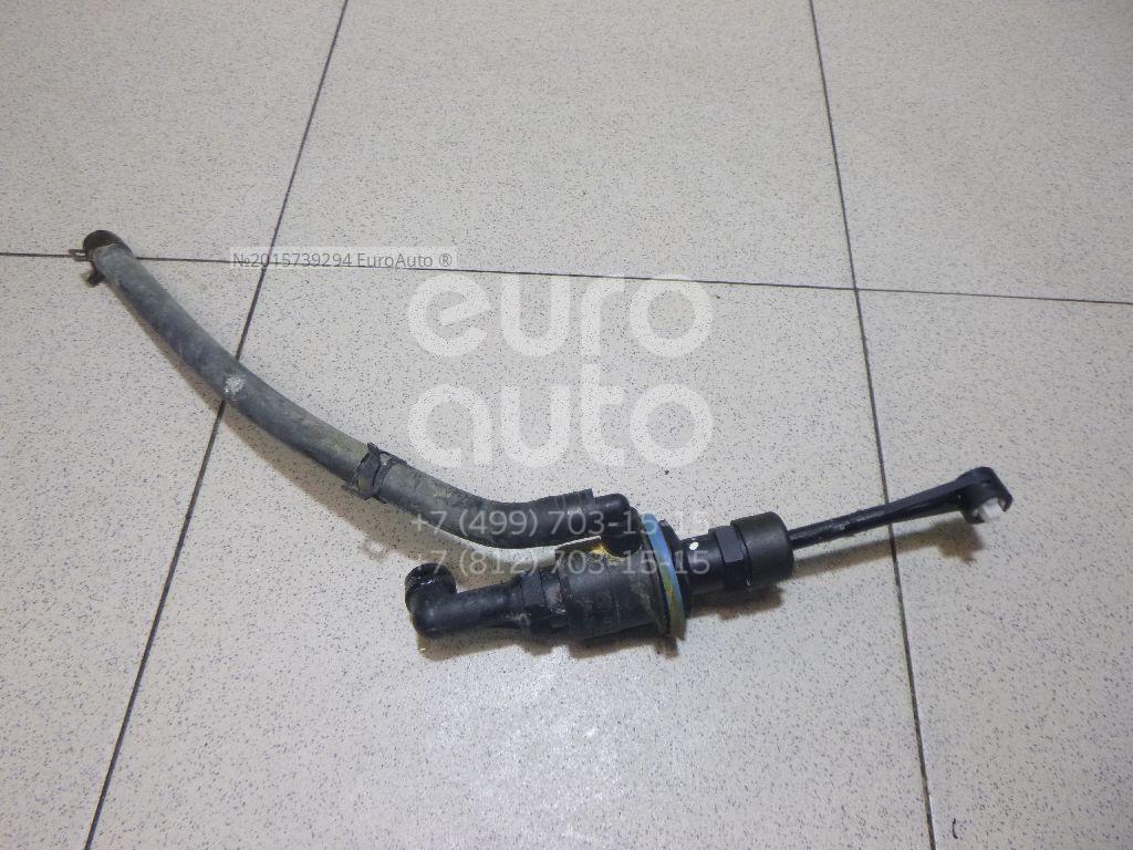 CWZ1045IA KRAUF от 3289 руб. в Москве