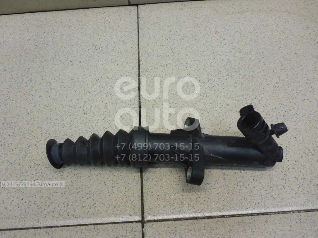 CWZ1083IA KRAUF от 1370 руб. в Москве