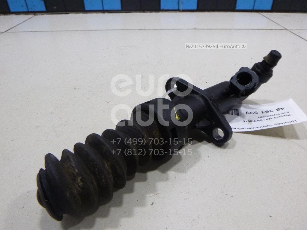 3100819 FTE от 949 руб. в Москве