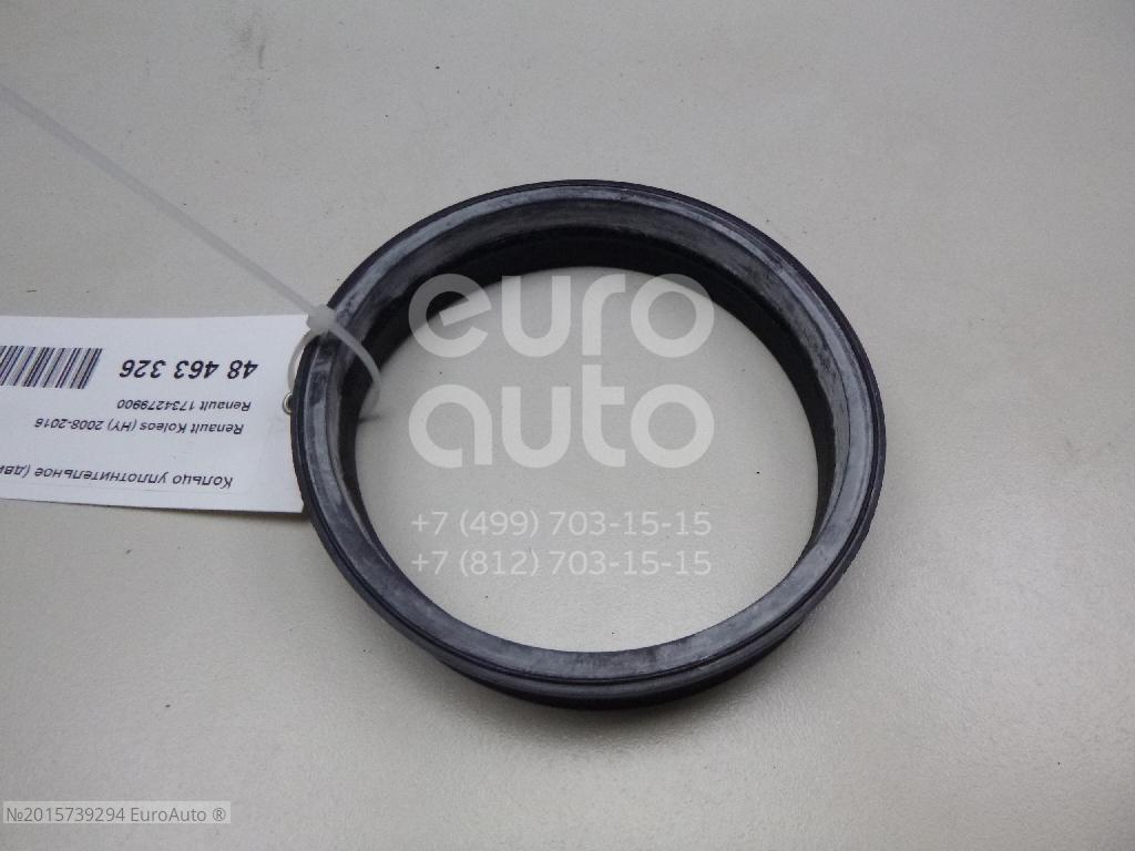 1734279900 Renault от 501 руб. в Москве